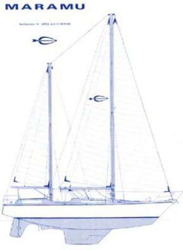 Maramu – S/V Air Ops